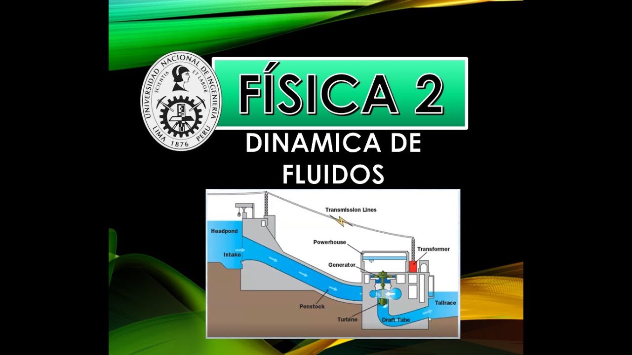 19_FISICA 2_DINAMICA DE FLUIDOS - YouTube