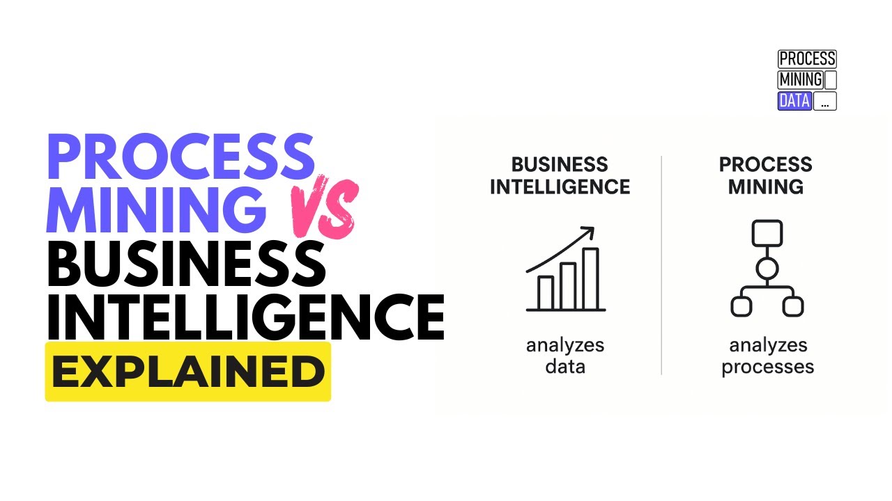Process Mining vs Business Intelligence: Key Differences Explained ...
