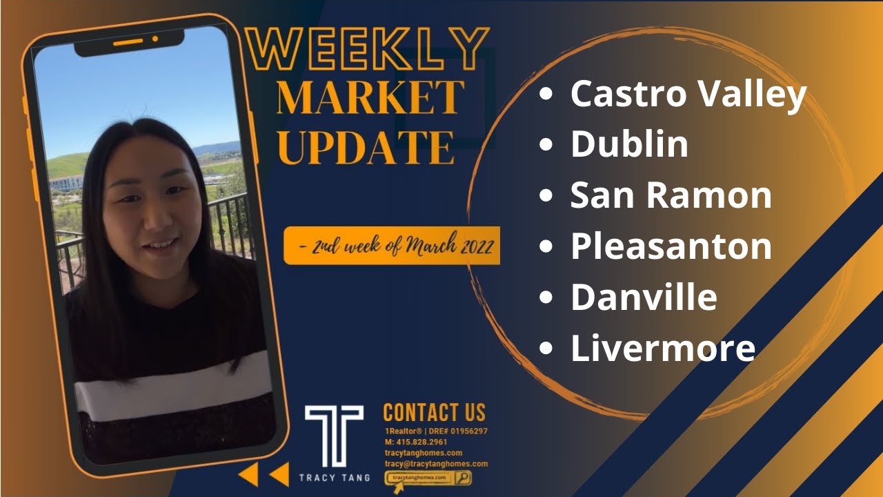 Tracy Tang Team Weekly Market Update 3rd week of March 2022 - YouTube