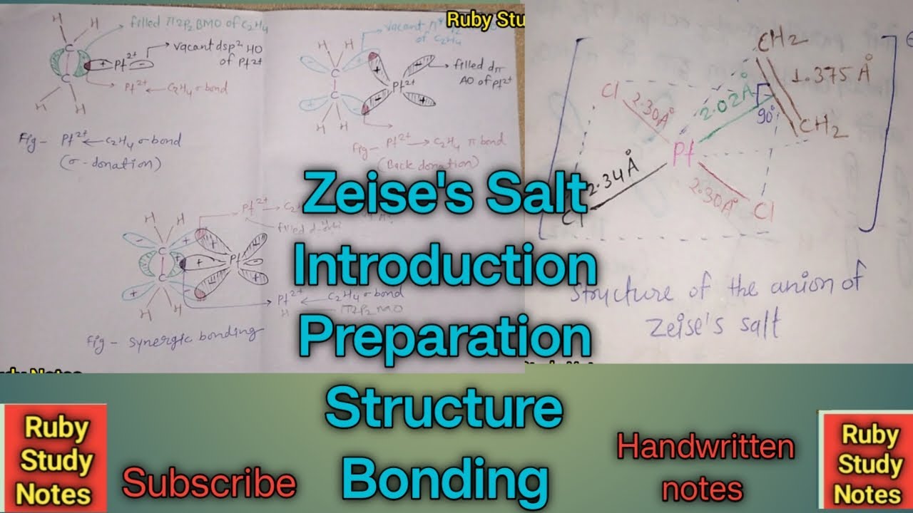 Transition Metal Alkene Complex : Zeise's Salt Introduction ...