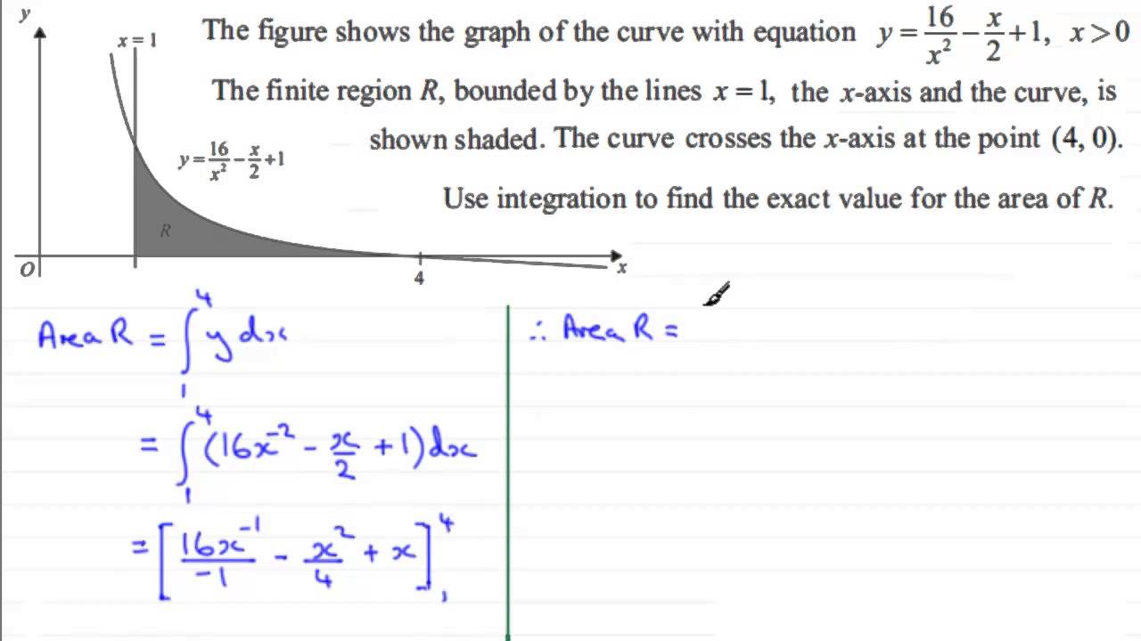 Integration - Area under a Graph : C2 Edexcel January 2012 Q6(c ...