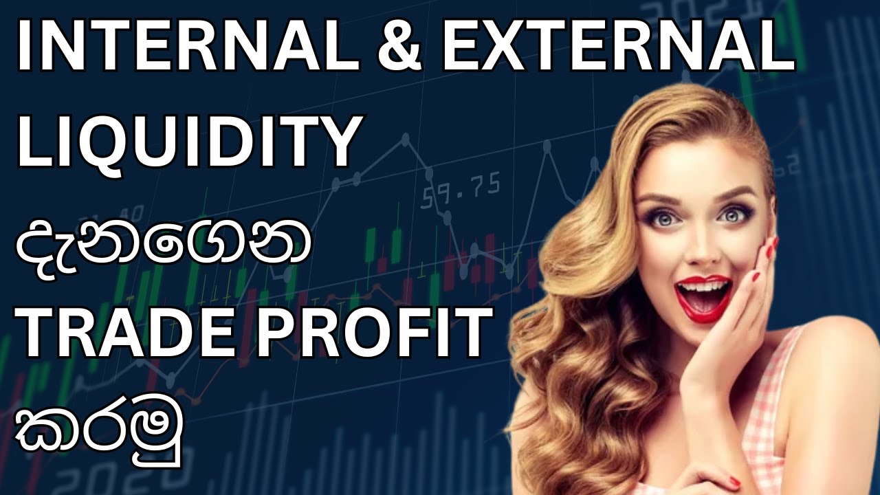 LIQUIDITY IN FOREX MARKET | INTERNAL AND EXTERNAL LIQUIDITY | SMART ...