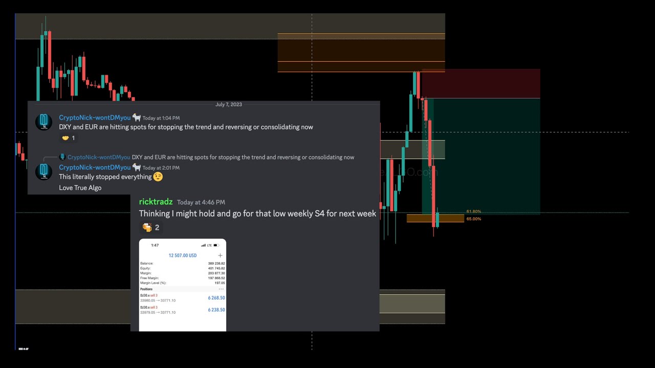 Been Burned by Indicators – We Have Some Actual Help - YouTube