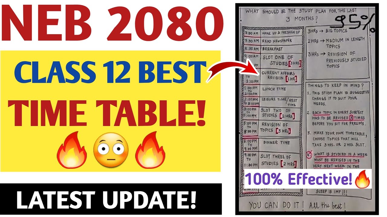 NEB CLASS 12 मा A+ ल्याउन यति सजिलो!🇳🇵😍 BEST DAILY ROUTINE FOR CLASS 12 ...