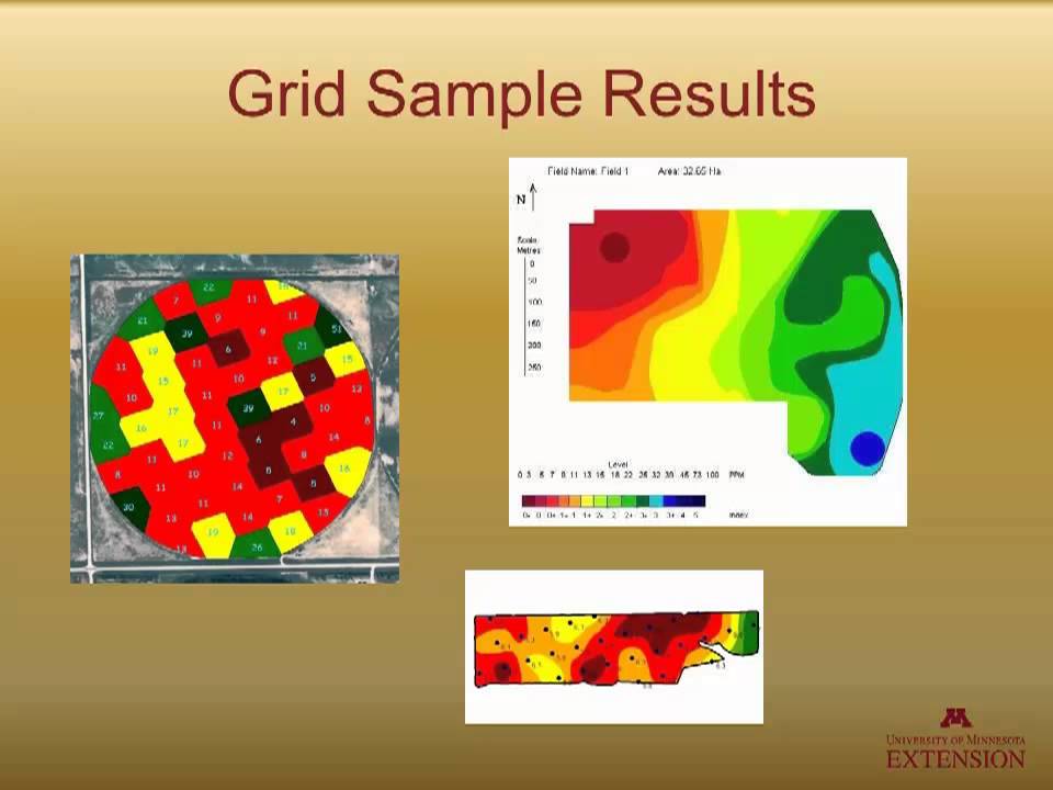 Grid Soil Sampling Part1-Introduction - YouTube