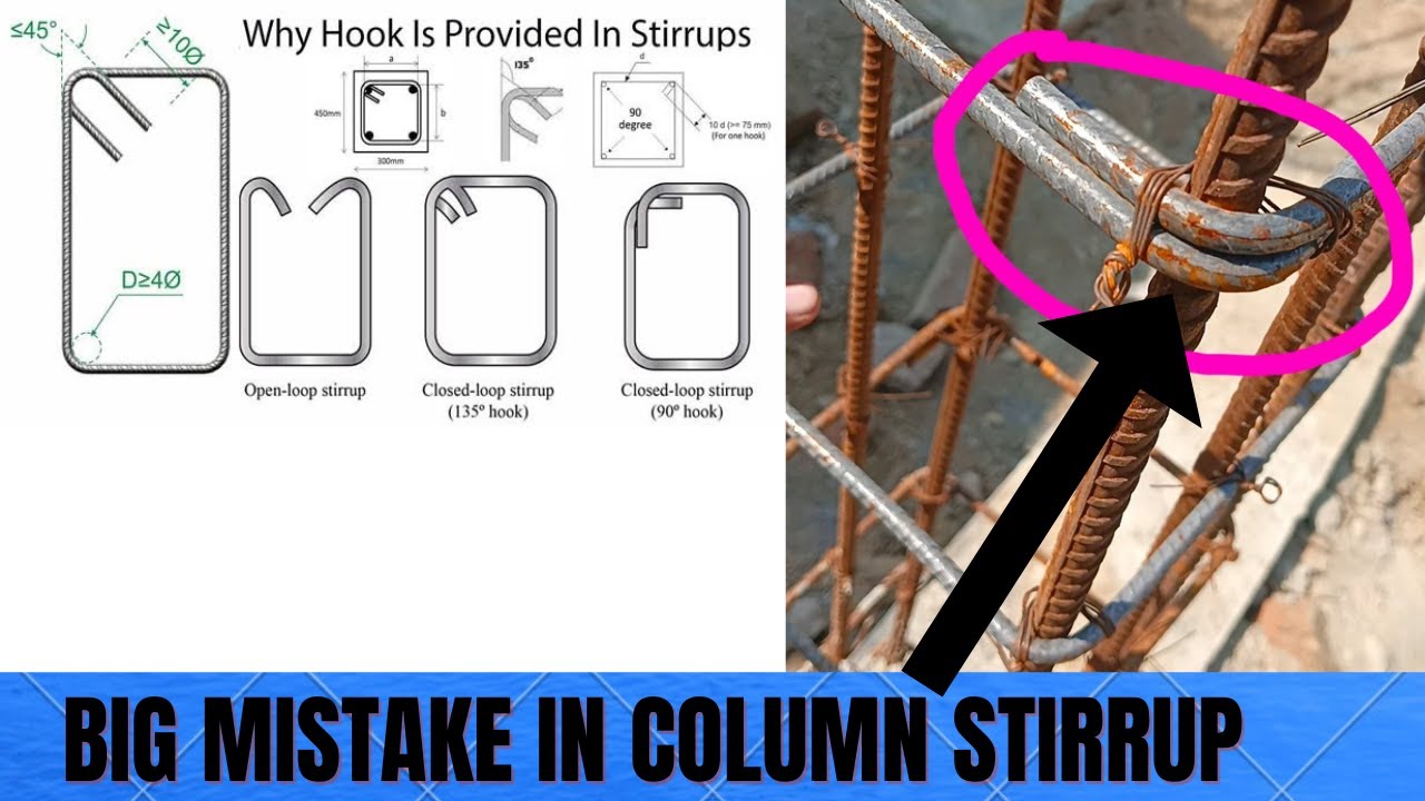 Column stirrups मैं बड़ा गलती!big mistake in column stirrup - YouTube
