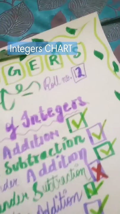 Integers CHART ( Class 7) - YouTube
