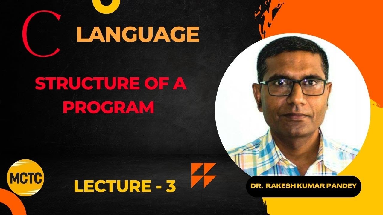 Structure Of A C Program C Language Youtube