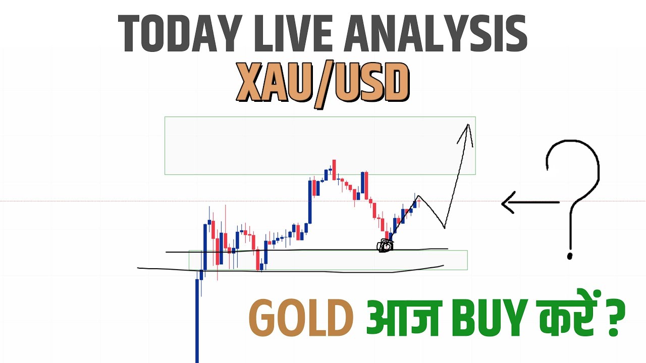 forex gold analysis today || Today Live Analysis in Xauusd || Technical ...