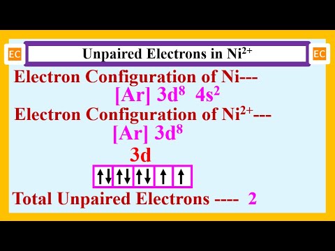 SEV NO – 13 Unpaired electrons in Ni2+ cation. - YouTube