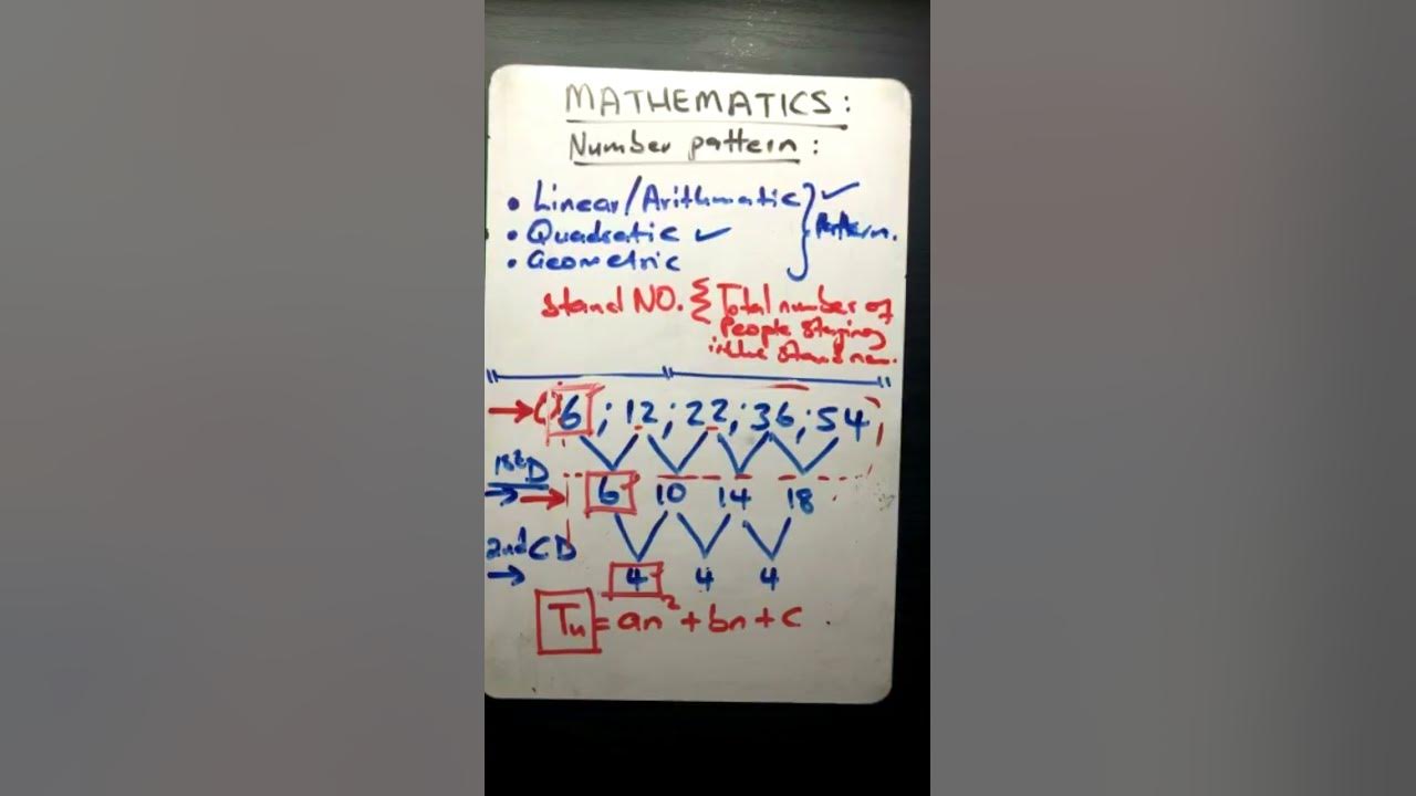 Catch 🆙 | Linear pattern | Quadratic pattern | How to answer exam ...