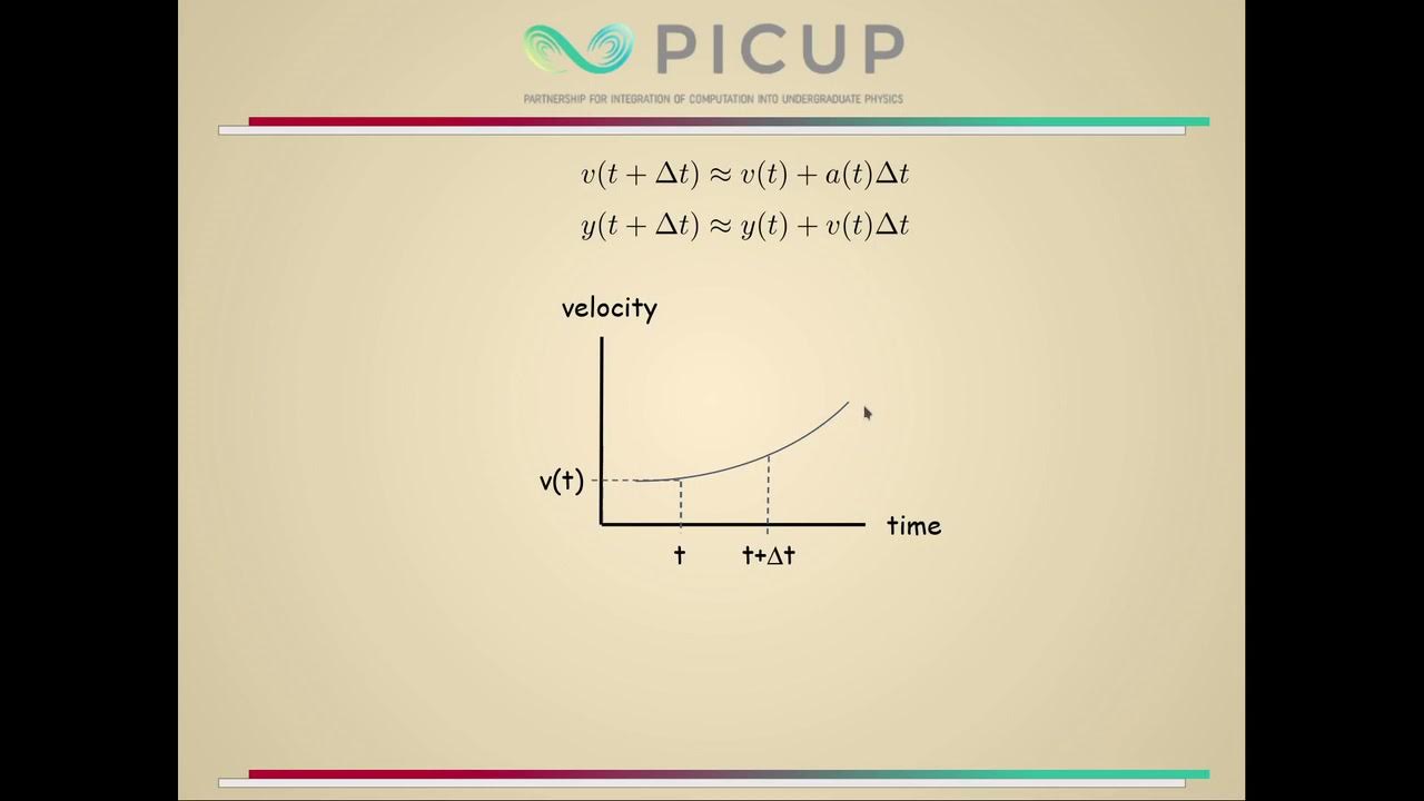 Review of Simple Euler Method - YouTube
