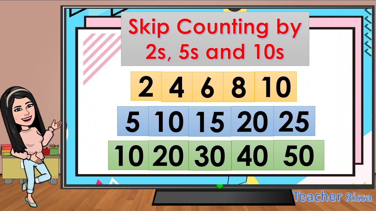 SKIP COUNTING BY 2s, 5s and 10s || Teacher Rissa Mae - YouTube