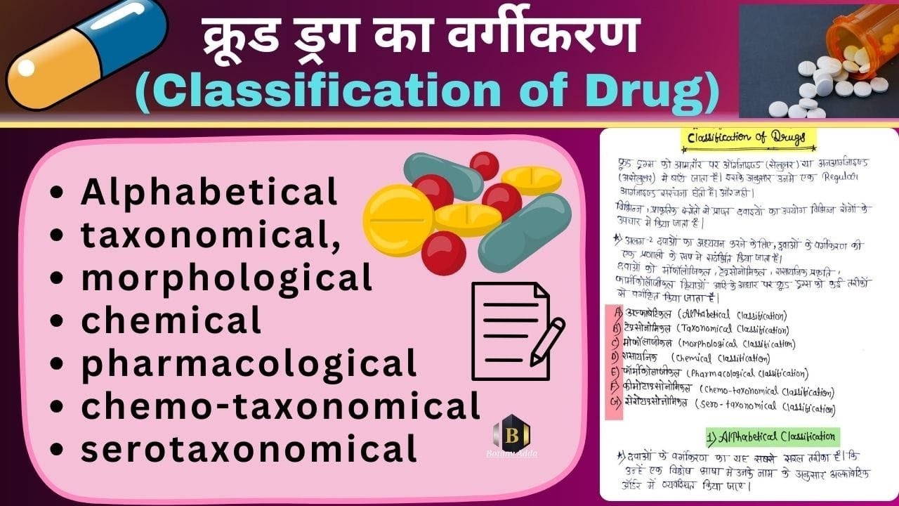 Classification Of Drugs In Hindi botanyadda classification-of-drugs-in-hindi-botanyadda