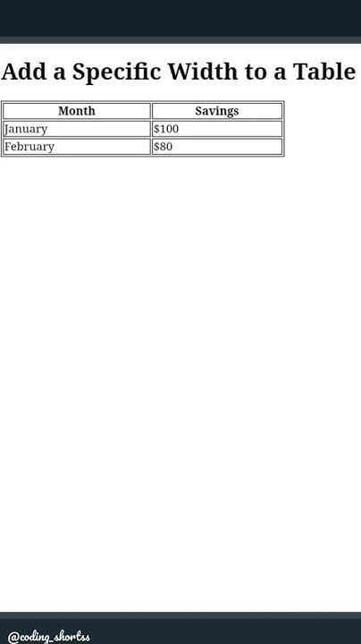 Add Specific Width To A Table Html Table Shorts Short Viral Shortvideo Htmltutorial Youtube