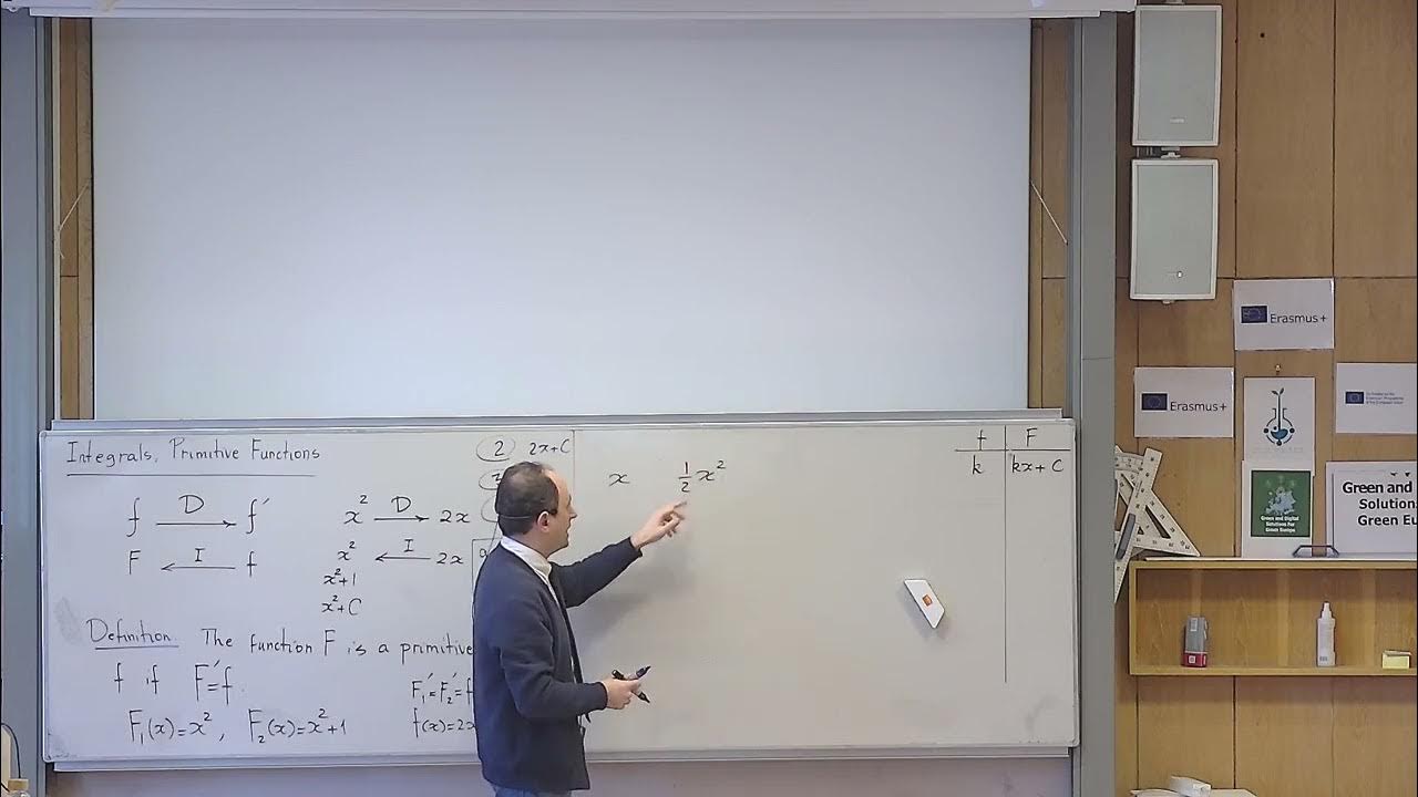 Integrals, Primitive Functions, Part 1 - YouTube