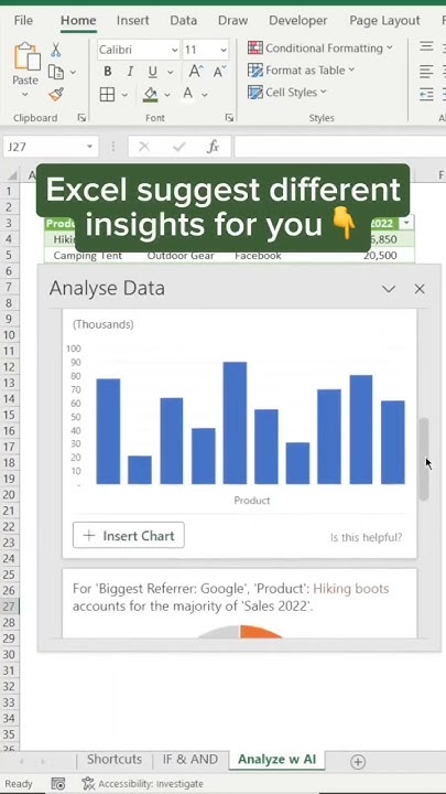 How to Analyze Data in Excel - YouTube