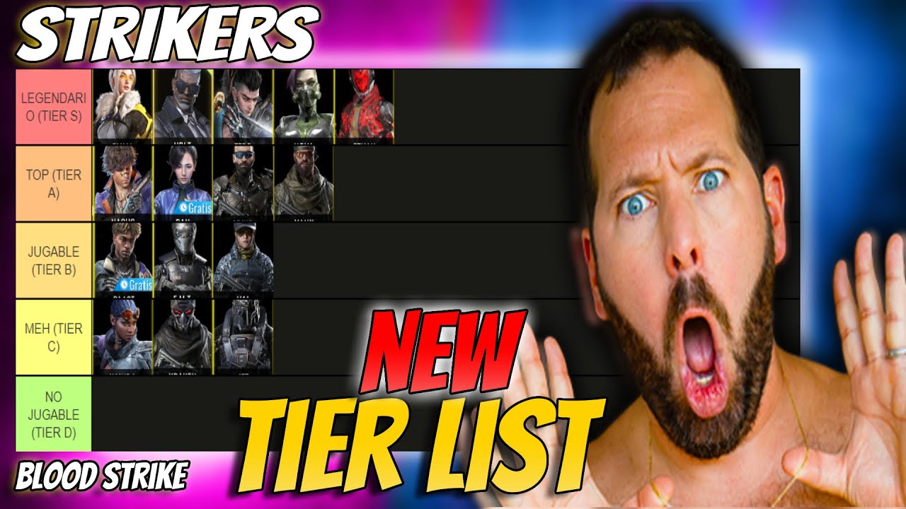 🔥MEJORES PERSONAJES (STRIKERS) DE TODO BLOOD STRIKE - TIER LIST - YouTube