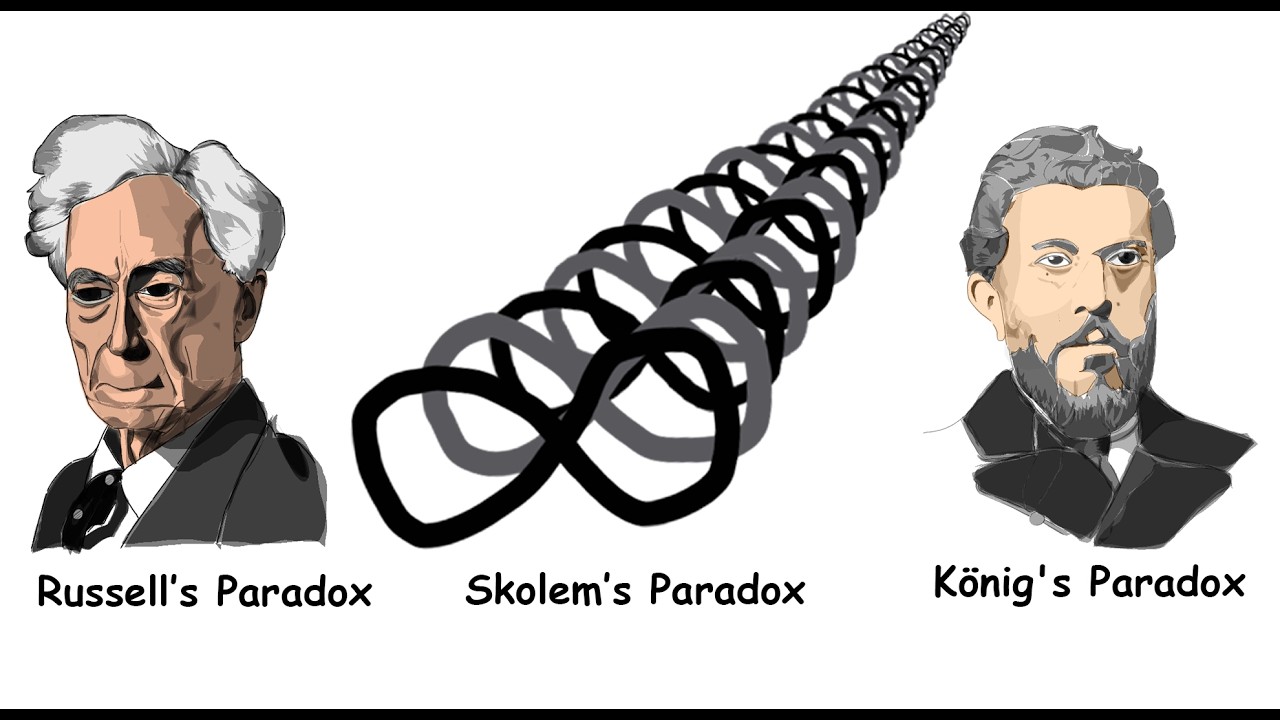 Every Weird Paradox in Set Theory - YouTube