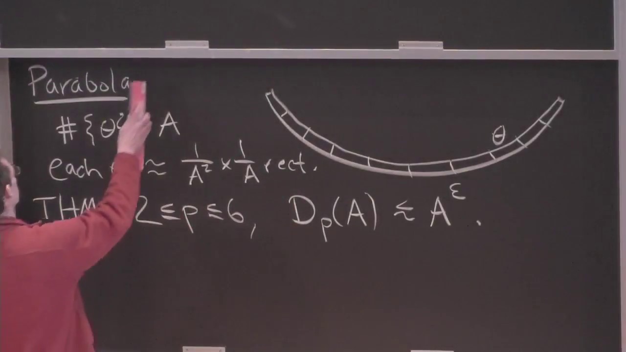 Larry Guth (MIT) - 2/3 Ingredients of the proof of decoupling [MSRI ...