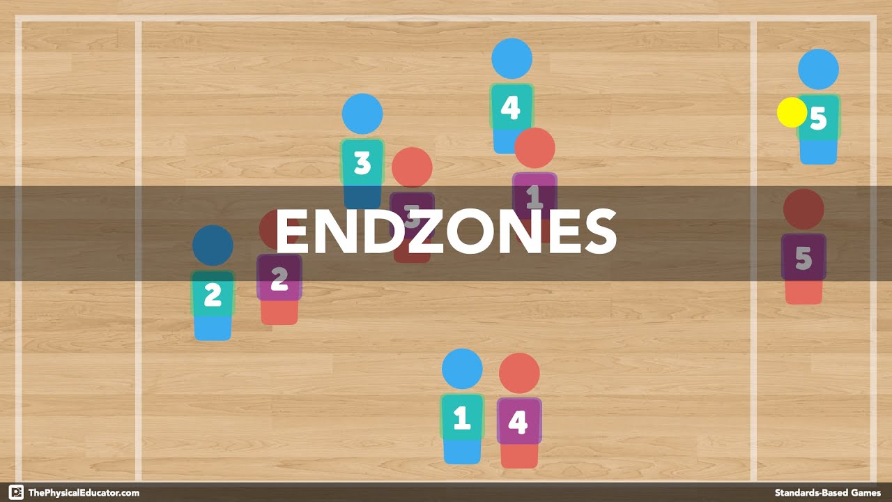 Endzones | Physical Education Game Invasion - YouTube