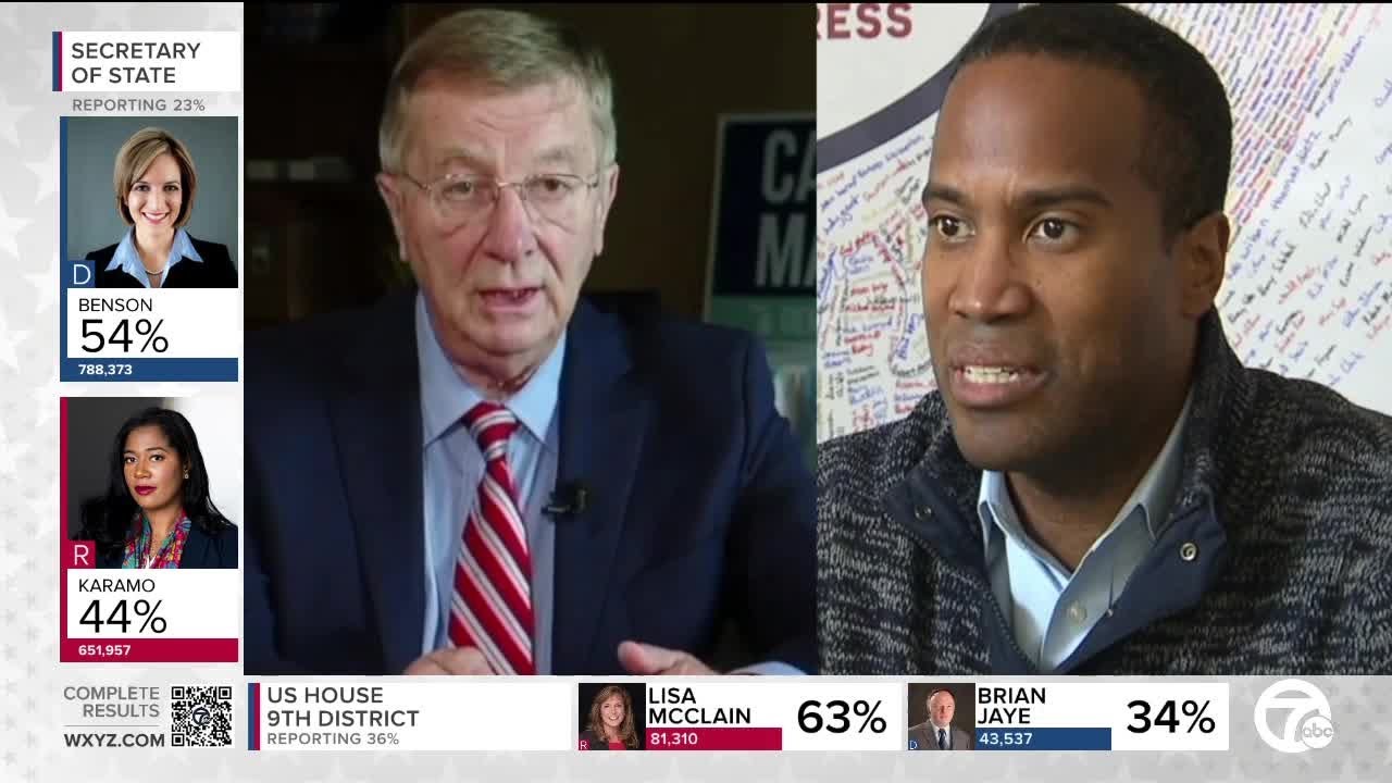 A breakdown of Michigan's congressional races - YouTube
