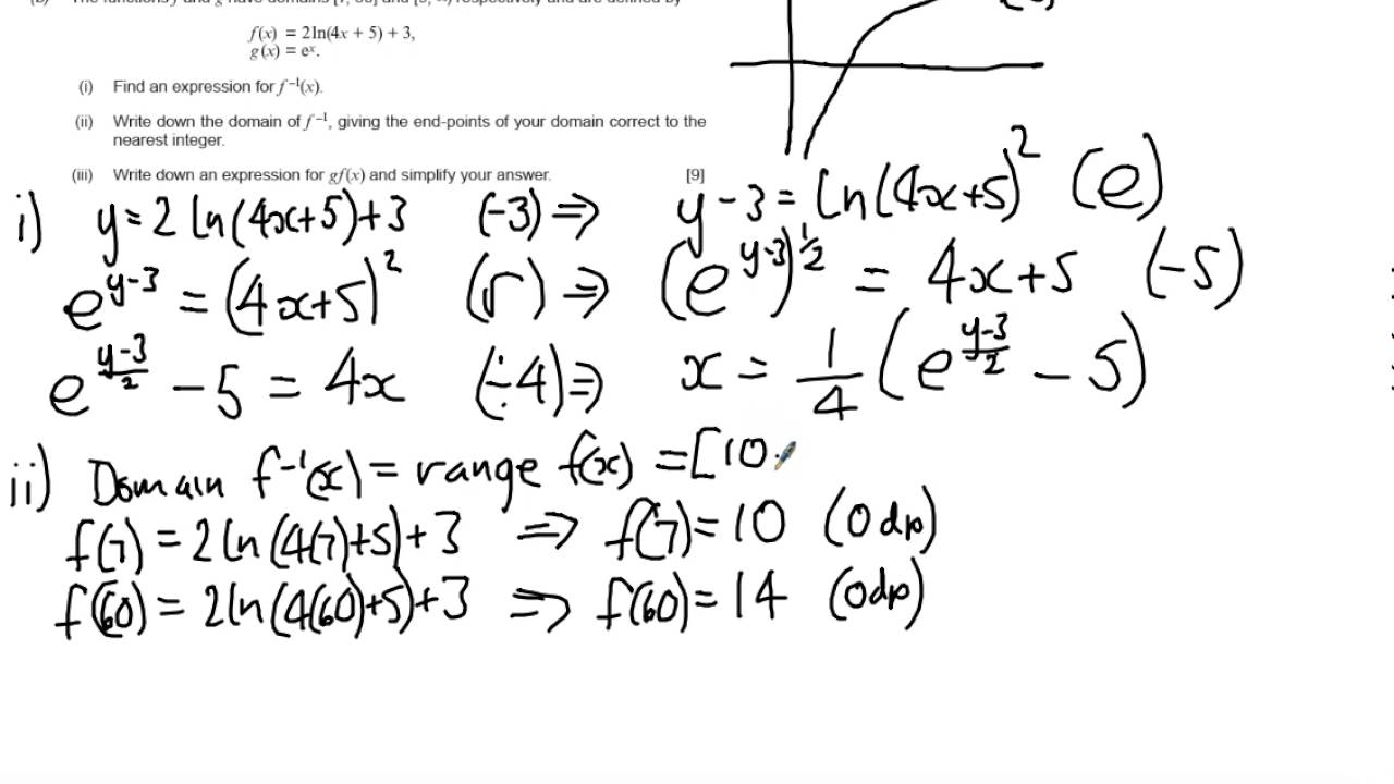WJEC C3 June 2015 Q10 - Functions Solution - YouTube