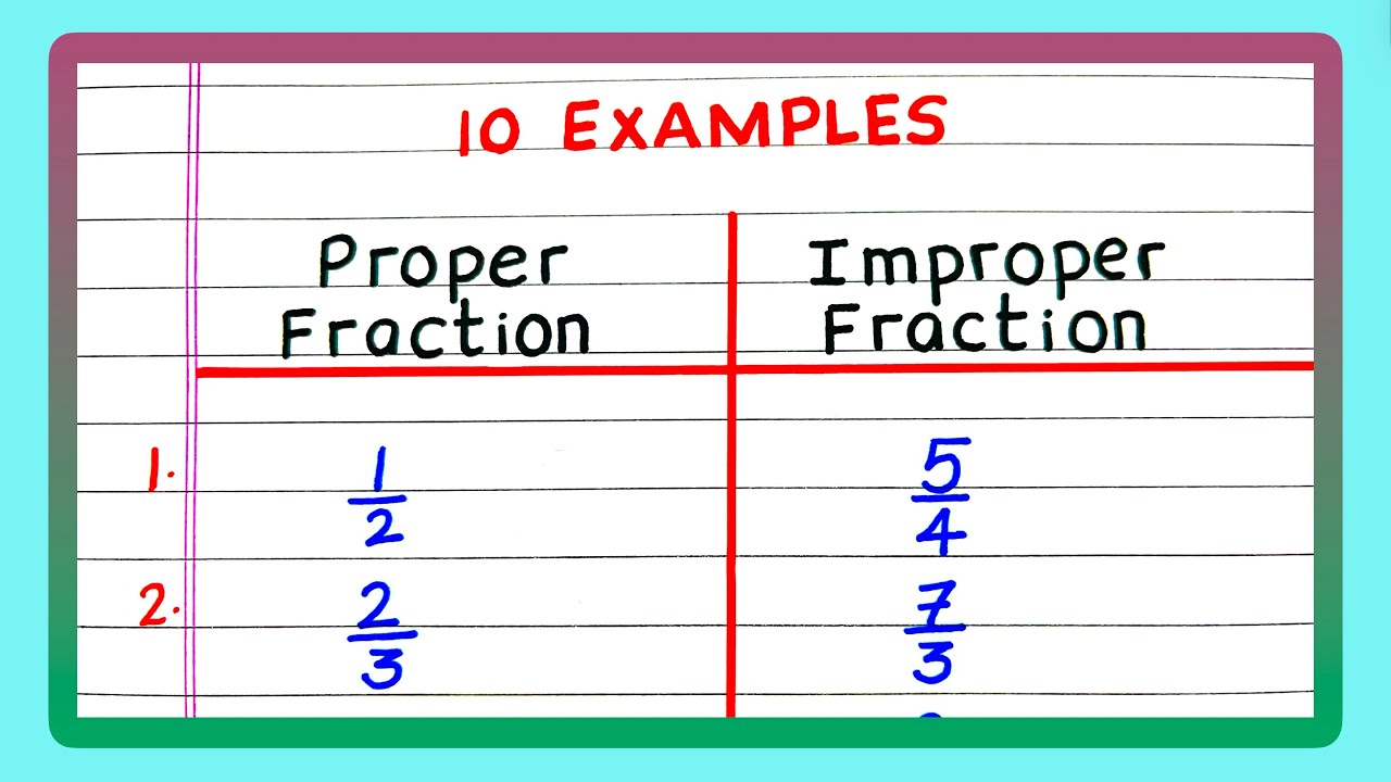 10 Proper and Improper Fractions | Examples of Proper and Improper ...