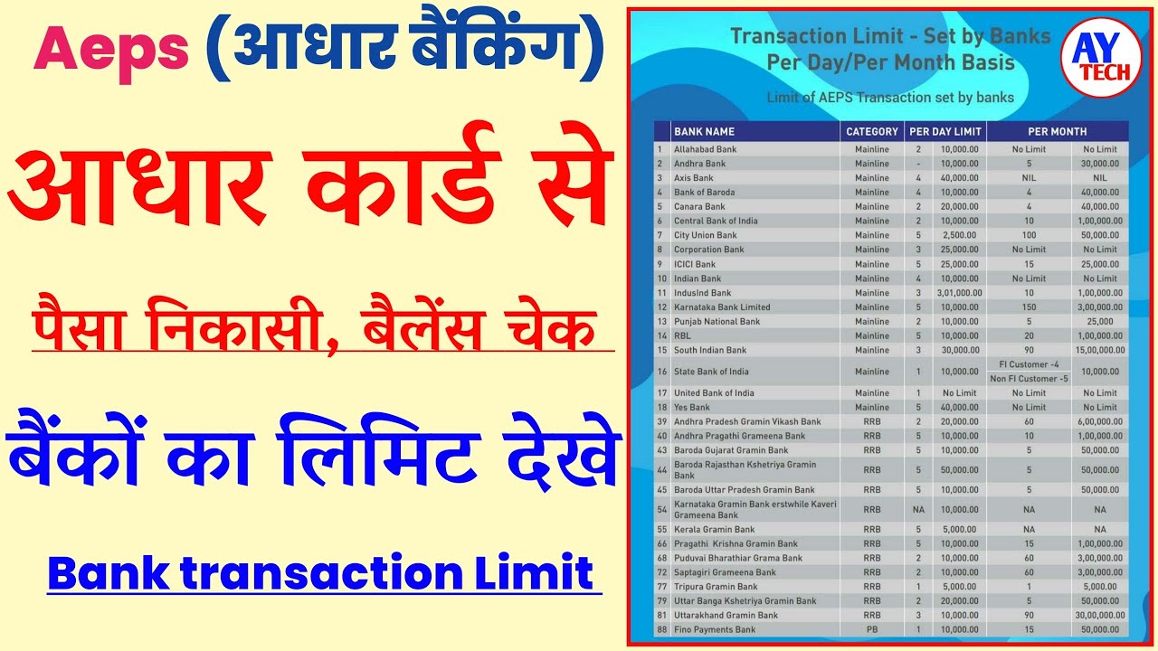 Paynearby spicemoney aeps transaction limit list 2021 | aeps ...