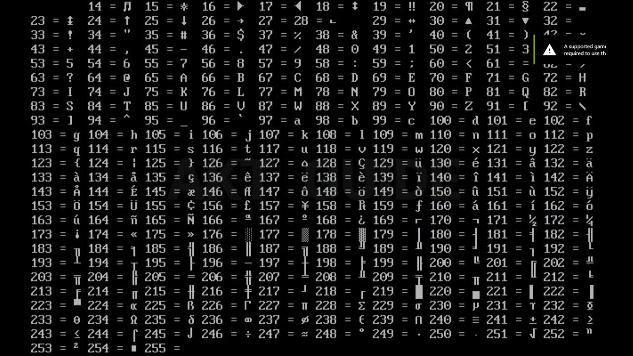 C Program to Generate ASCII Table//Loop (for, while, do-while) Examples//akt guide - YouTube