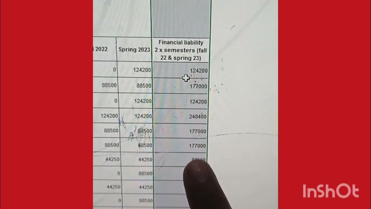How To Covert Rs To Million In Excel Software YouTube how-to-covert-rs-to-million-in-excel-software-youtube