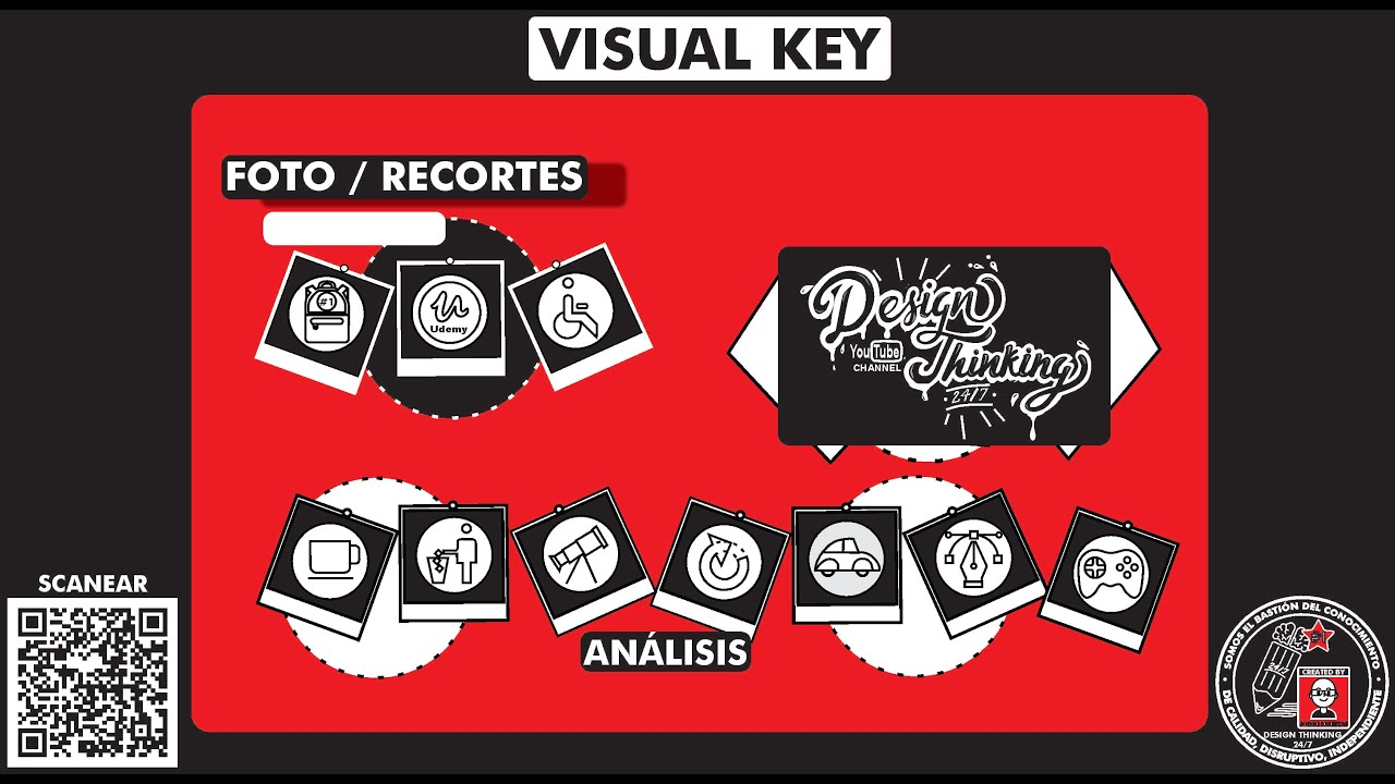 ¿Qué es y cómo hacer un "VISUAL KEY"? ¿Para qué sirve? Cómo se hace ...