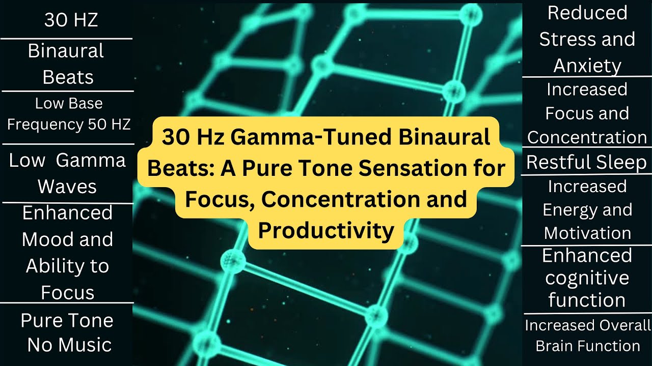 30 Hz Gamma-Tuned Binaural Beats: A Pure Tone Sensation for Focus ...