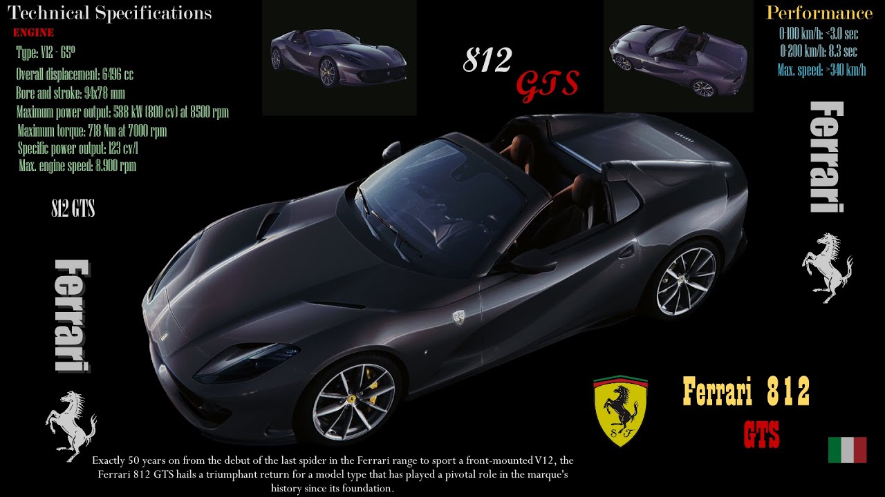 Ferrari 812 GTS '2020.From the side view the 812 GTS has a fastback ...