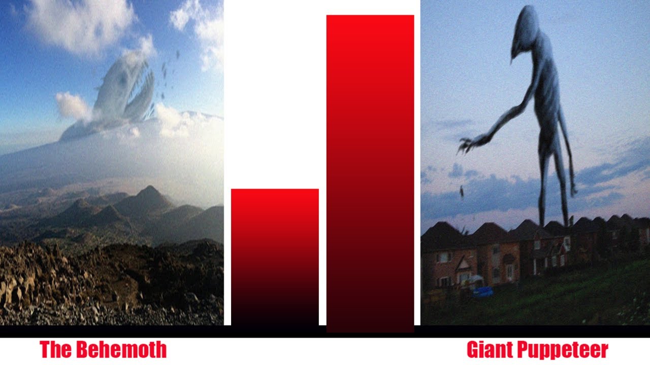 Trevor Henderson Giant Creatures Power Levels Trevor Hendersen Creatures - YouTube