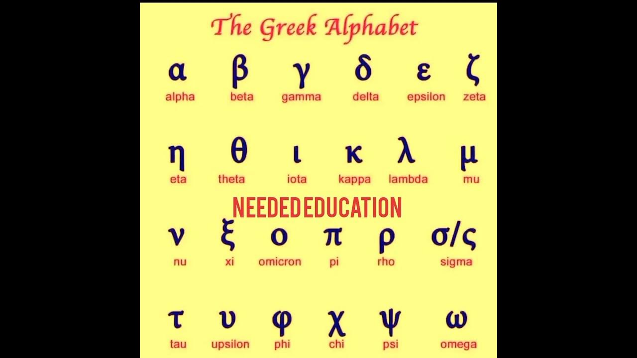 The Greek Alphabet | Greeks Alphabet symbol | alpha | beta |Gama ...