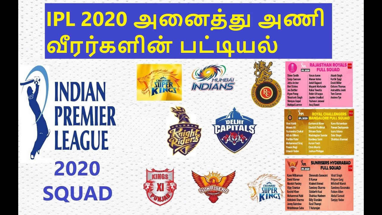 IPL 2020 ALL TEAM SQUAD AND 8 TEAM FULL PLYERS LIST | IPL 2020 | CSK,MI ...