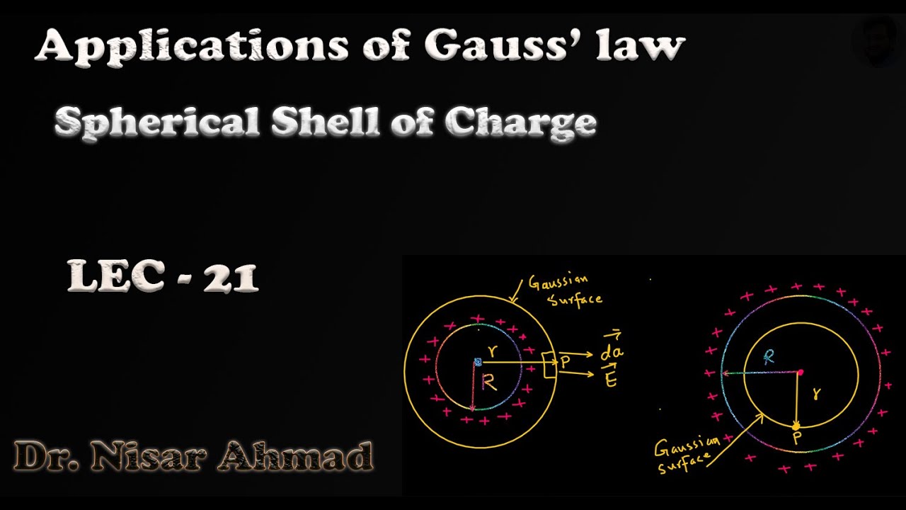 Lec 22. Applications of Gauss’ law//Electric field due to spherical ...