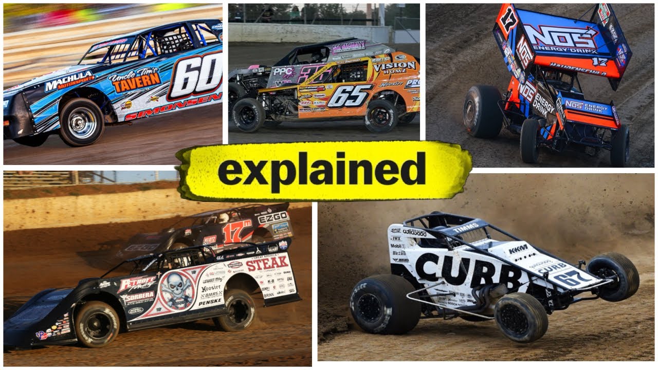 Dirt Track Racing Explained - YouTube