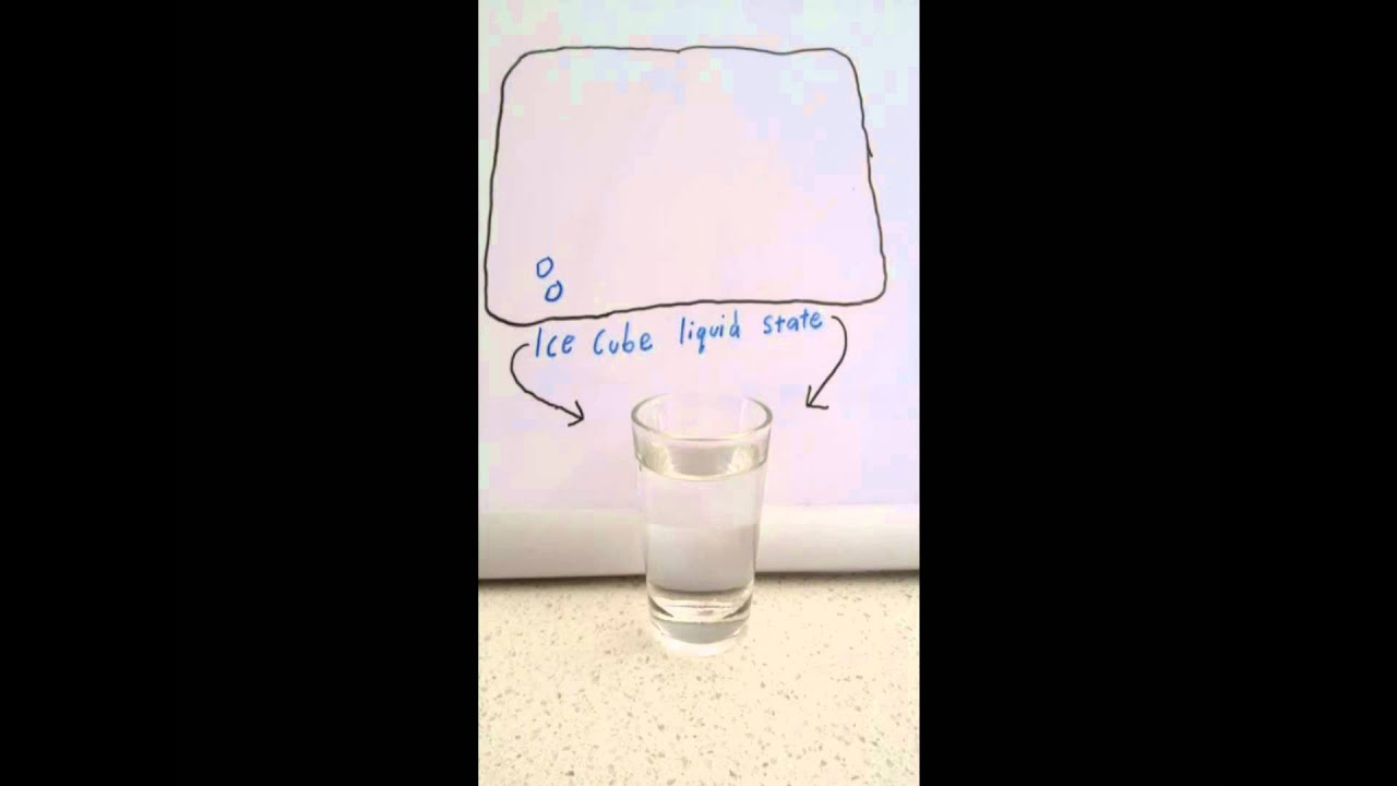 Science Animation Movie.wmv - YouTube