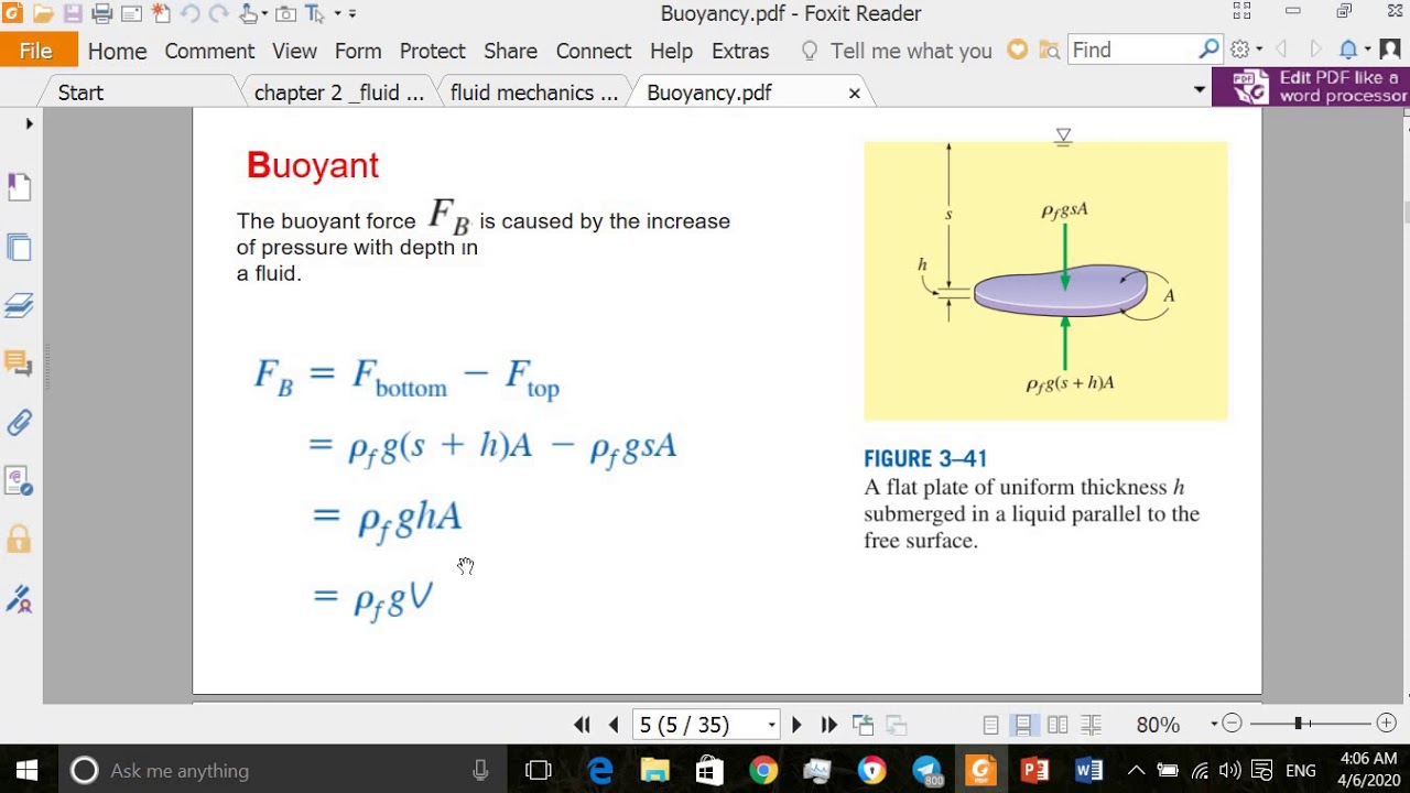 Buoyancy fluids in rigid body motion lecture - YouTube