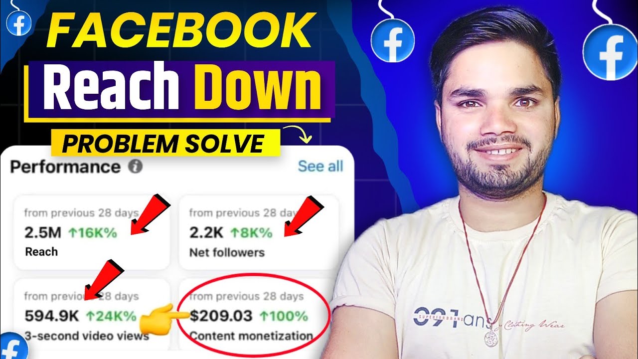 Facebook Reach 📉Down Problem Solve | Facebook Profile,Page Par 📈Reach Kaise Badhaye | 2025 - YouTube