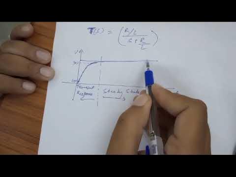 Control lab practical: Unit step response of first order type zero ...