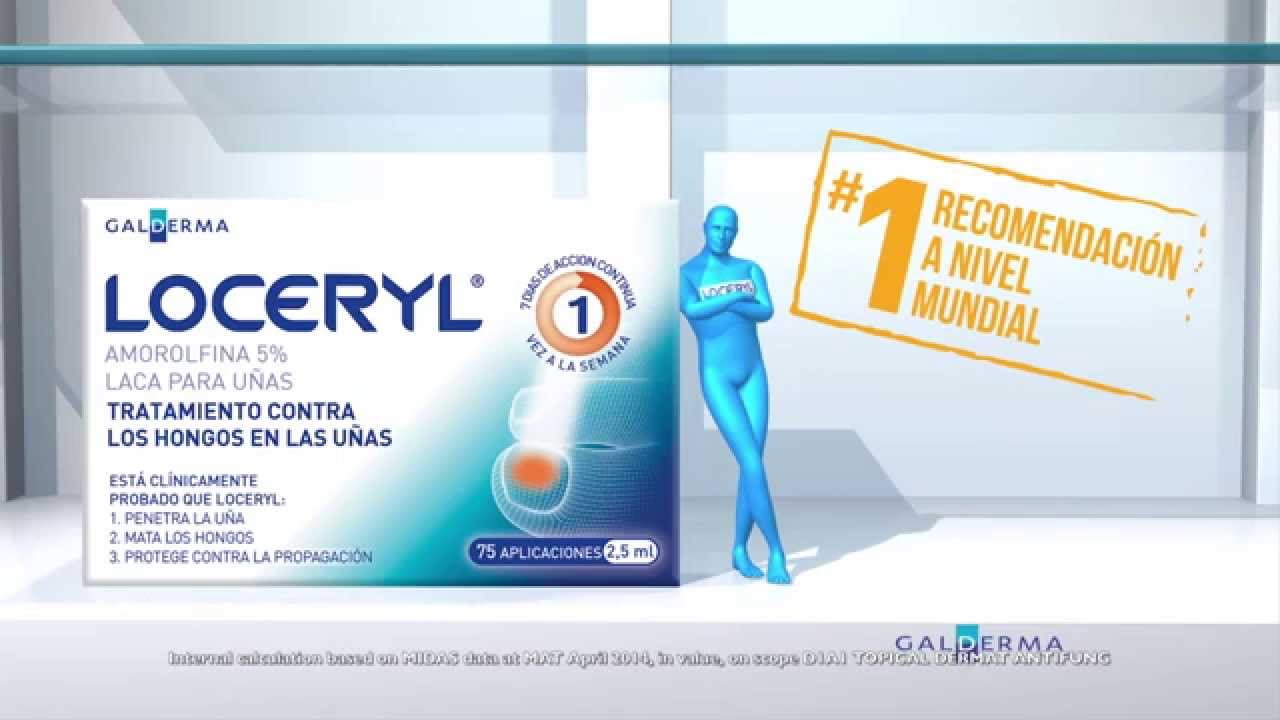 Loceryl - Mata el hongo con Loceryl - YouTube