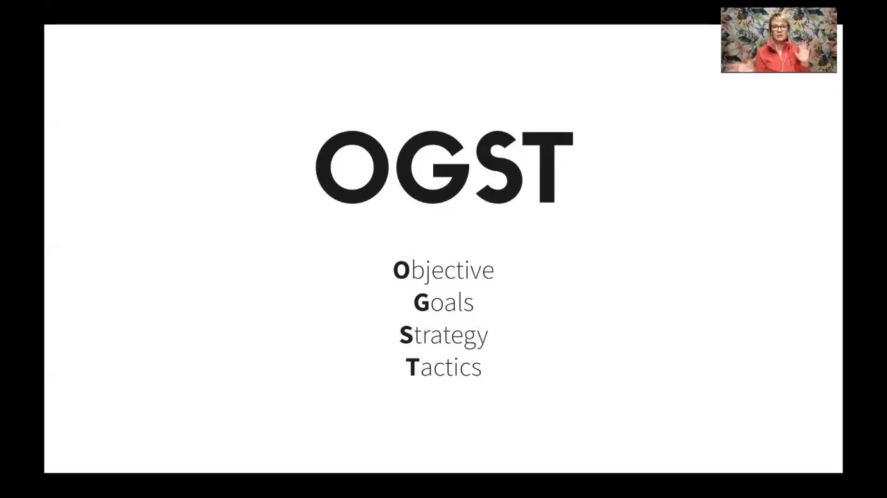 How to plan just about anything with OGST - YouTube