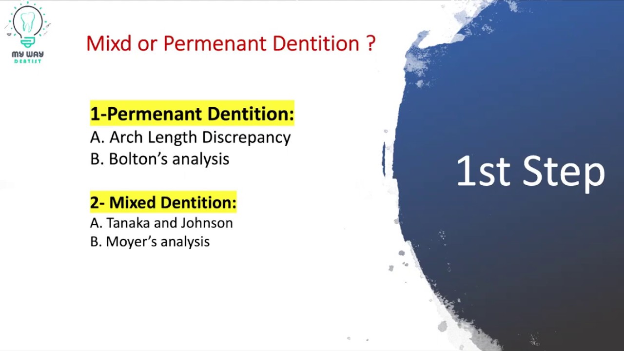 Orthodontic Bolton's Analysis Simplified - YouTube