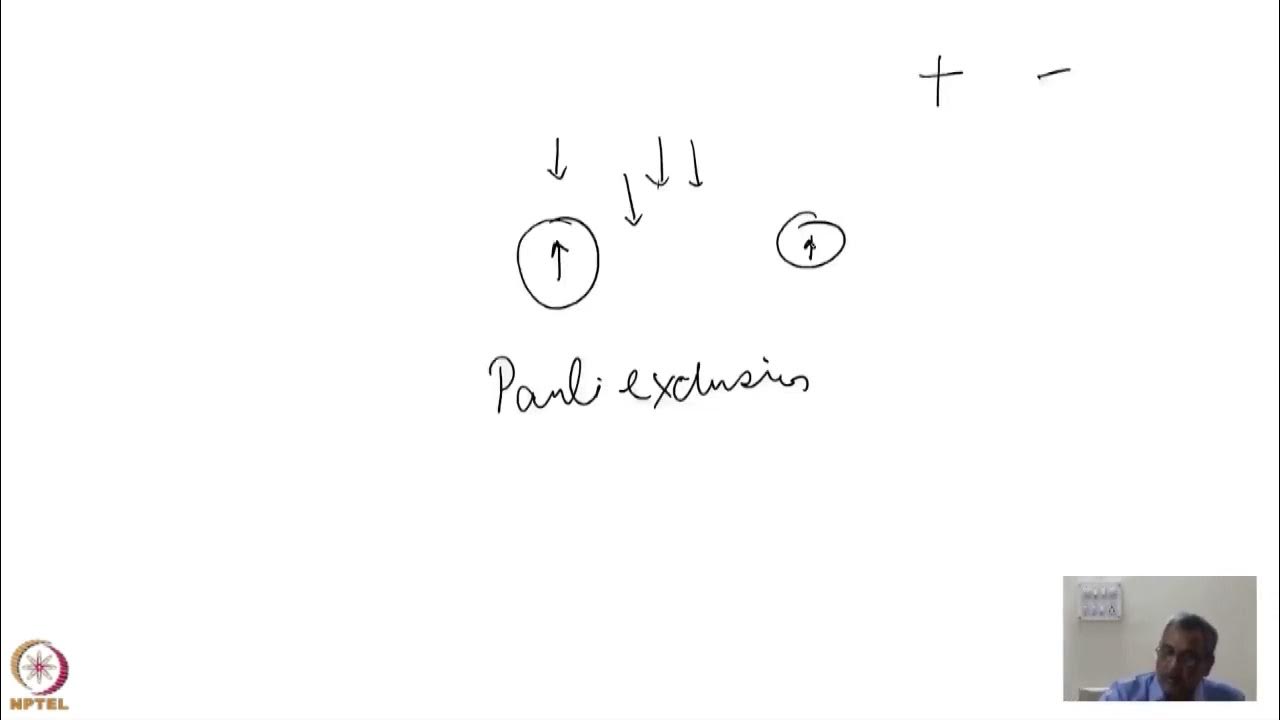 Week 6: Lecture 15 A - YouTube