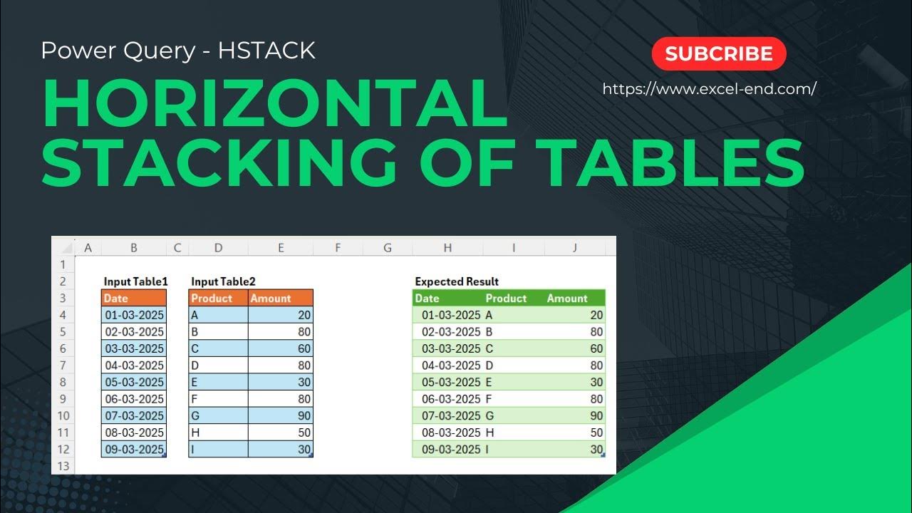 How to Horizontally Stack Tables in Power Query - YouTube