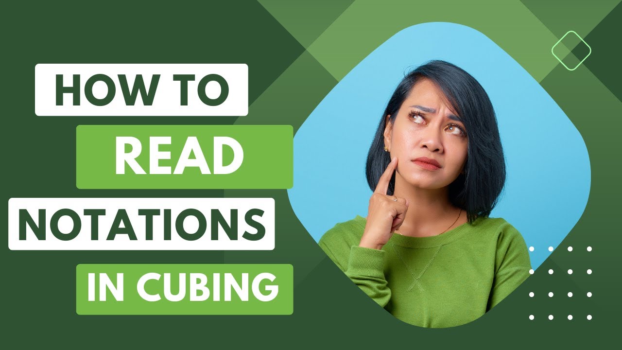 How to read NOTATIONS in cubing for BEGINNERS - YouTube